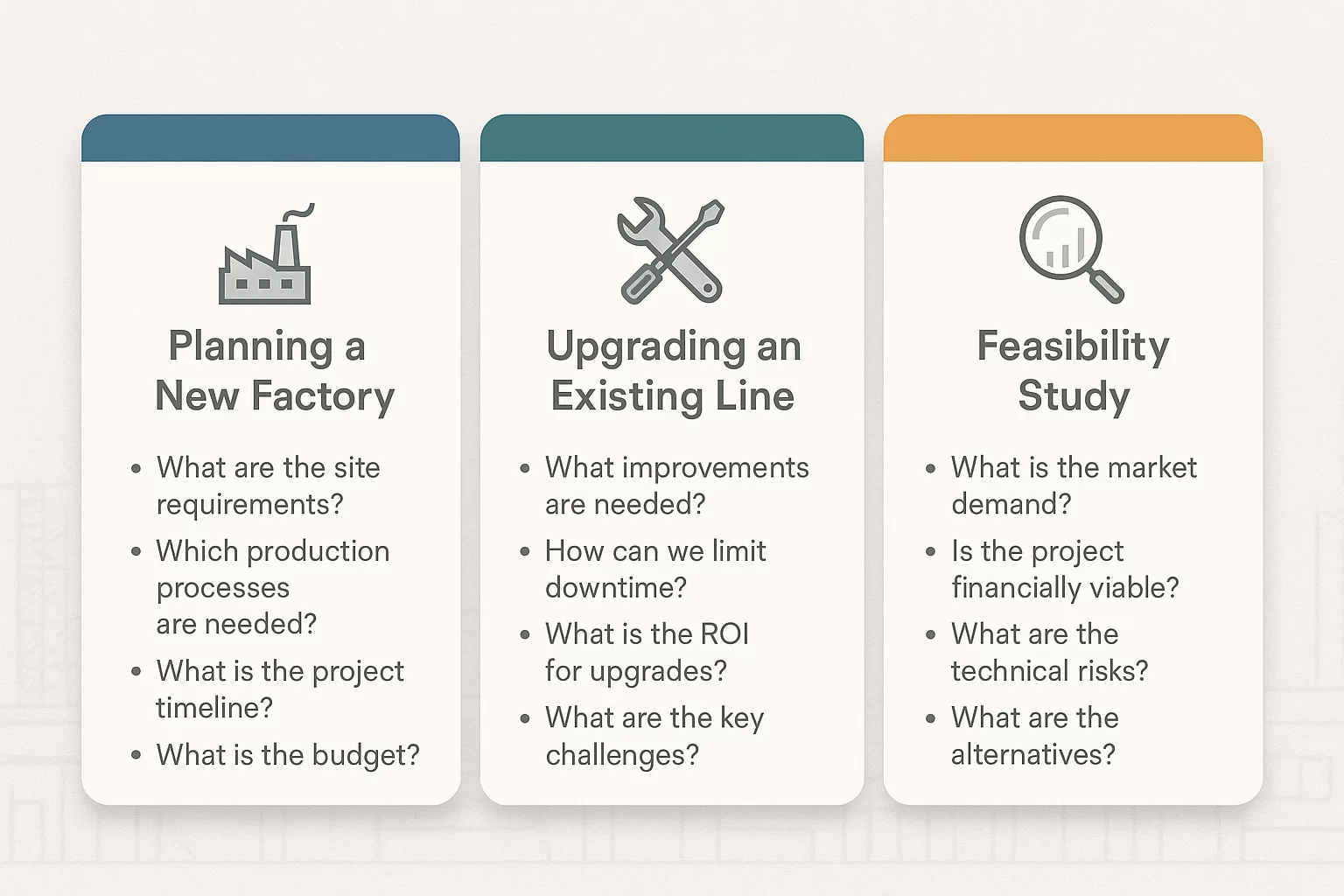 Let's Talk About Your Project: Here’s What to Expect - J.v.G technology ...